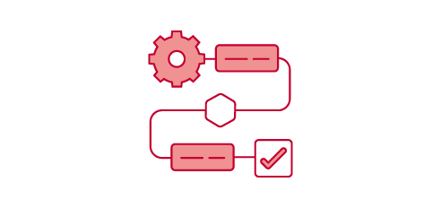 Tungsten ControlSuite | Ricoh Slovakia